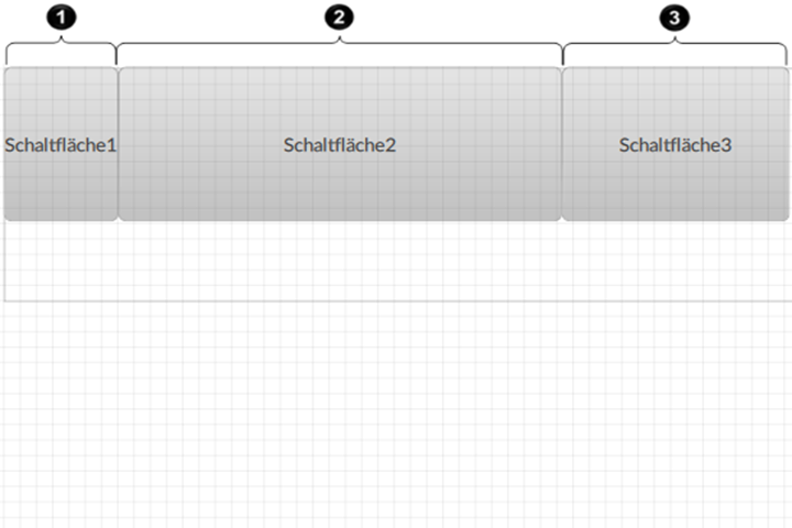 Raster-Layout konfigurieren