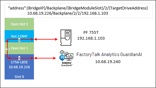 Configure Drive