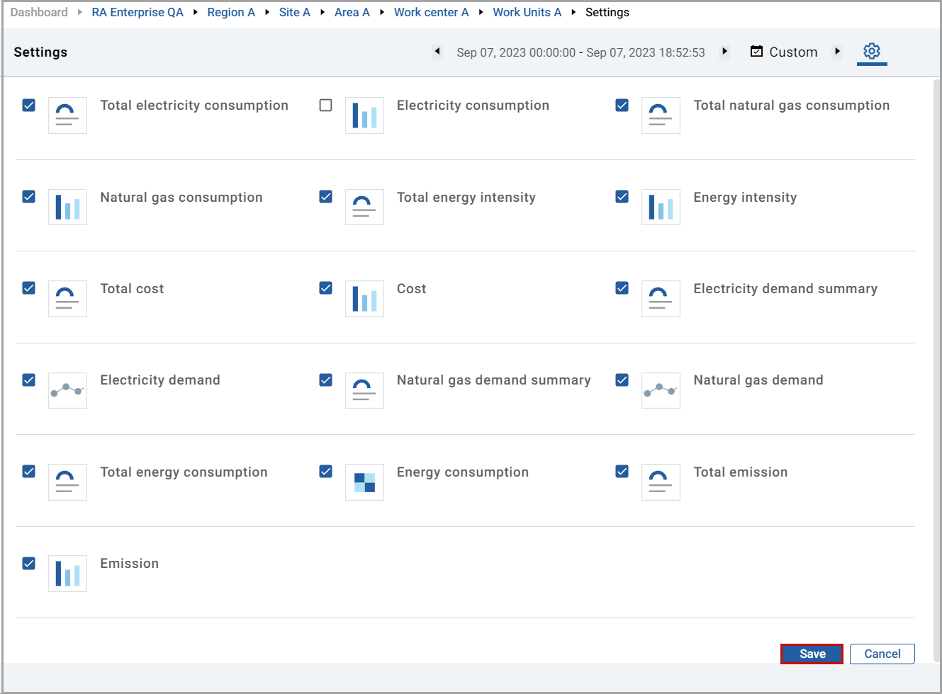 Work Units Level Dashboard