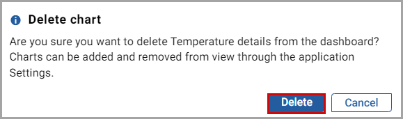 Process Value Meter Dashboard