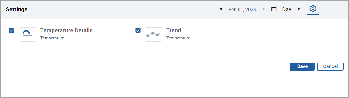 Process Value Meter Dashboard
