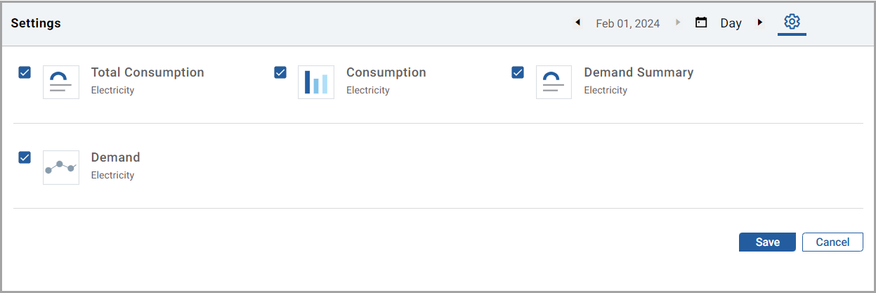 Resource Meter Dashboard