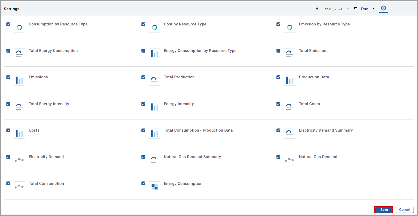 Site-Level Dashboard