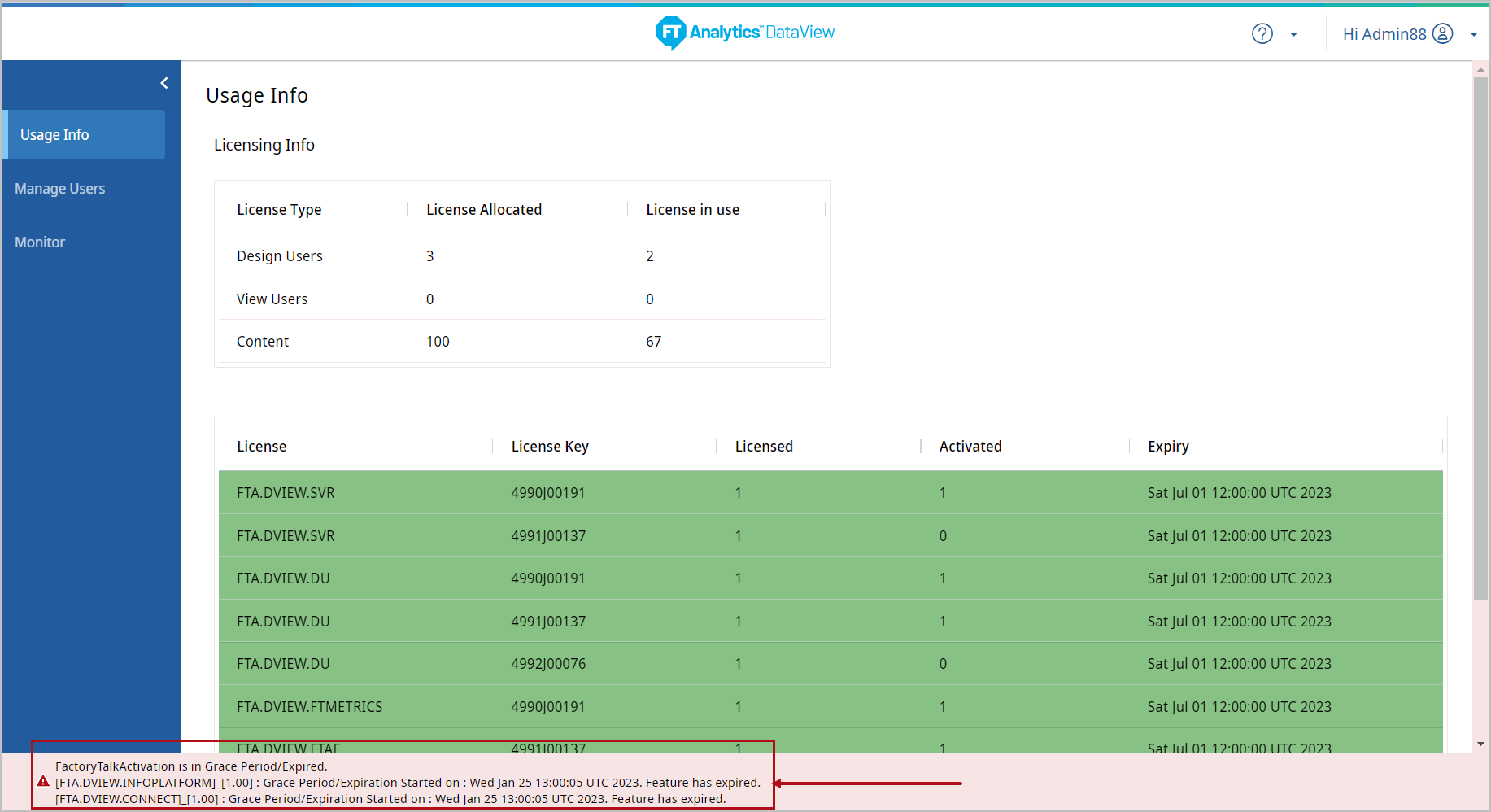 DataView License Behavior