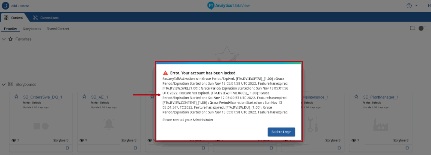 DataView License Behavior