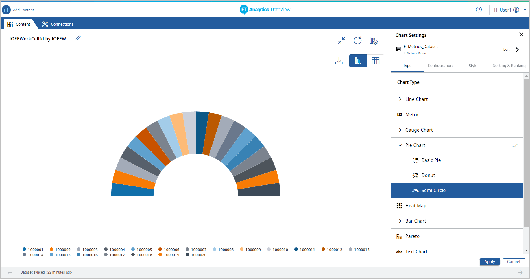 Semi Circle Pie Chart