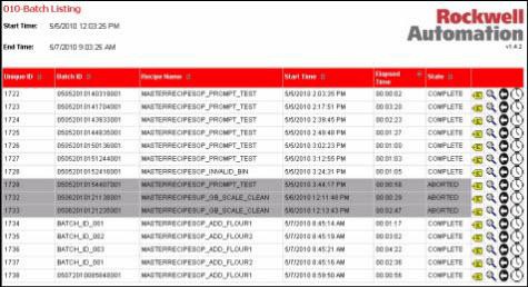 Batch Listing report