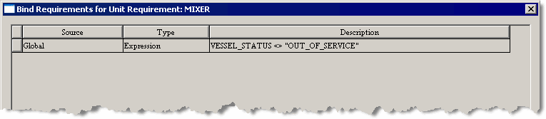 Configure binding requirements