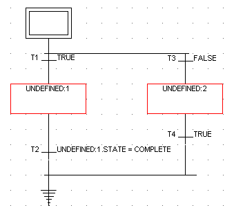 Add a branch structure to an SFC
