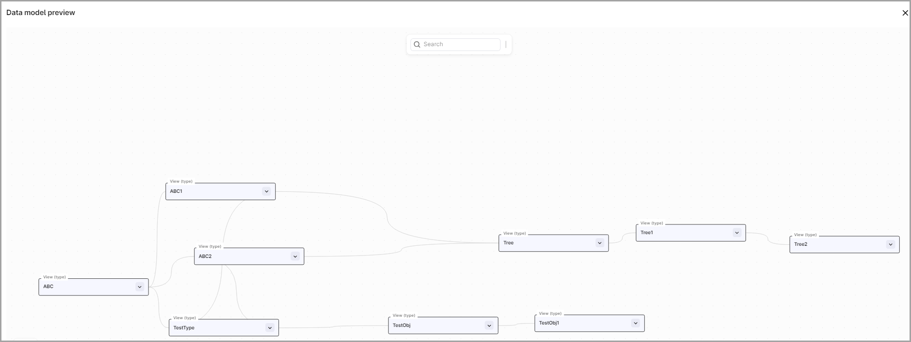 View Flexible Data Models