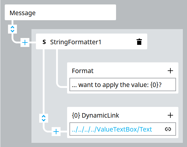 Configure the ValuePanel (type)