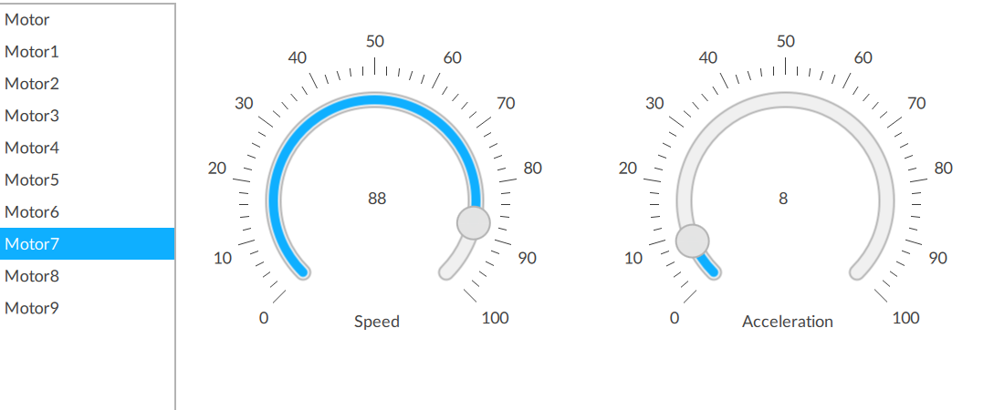 Develop a motor management dashboard