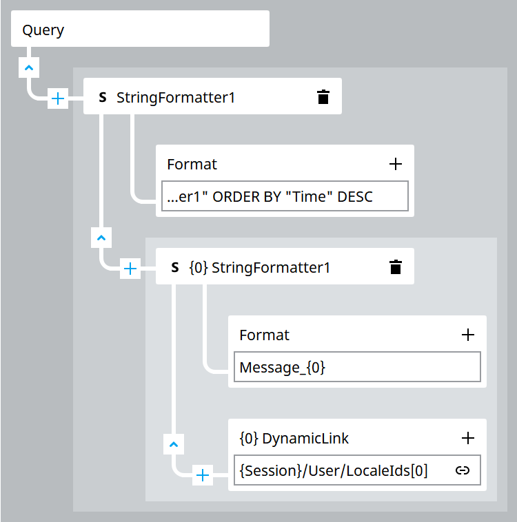 Create a data grid