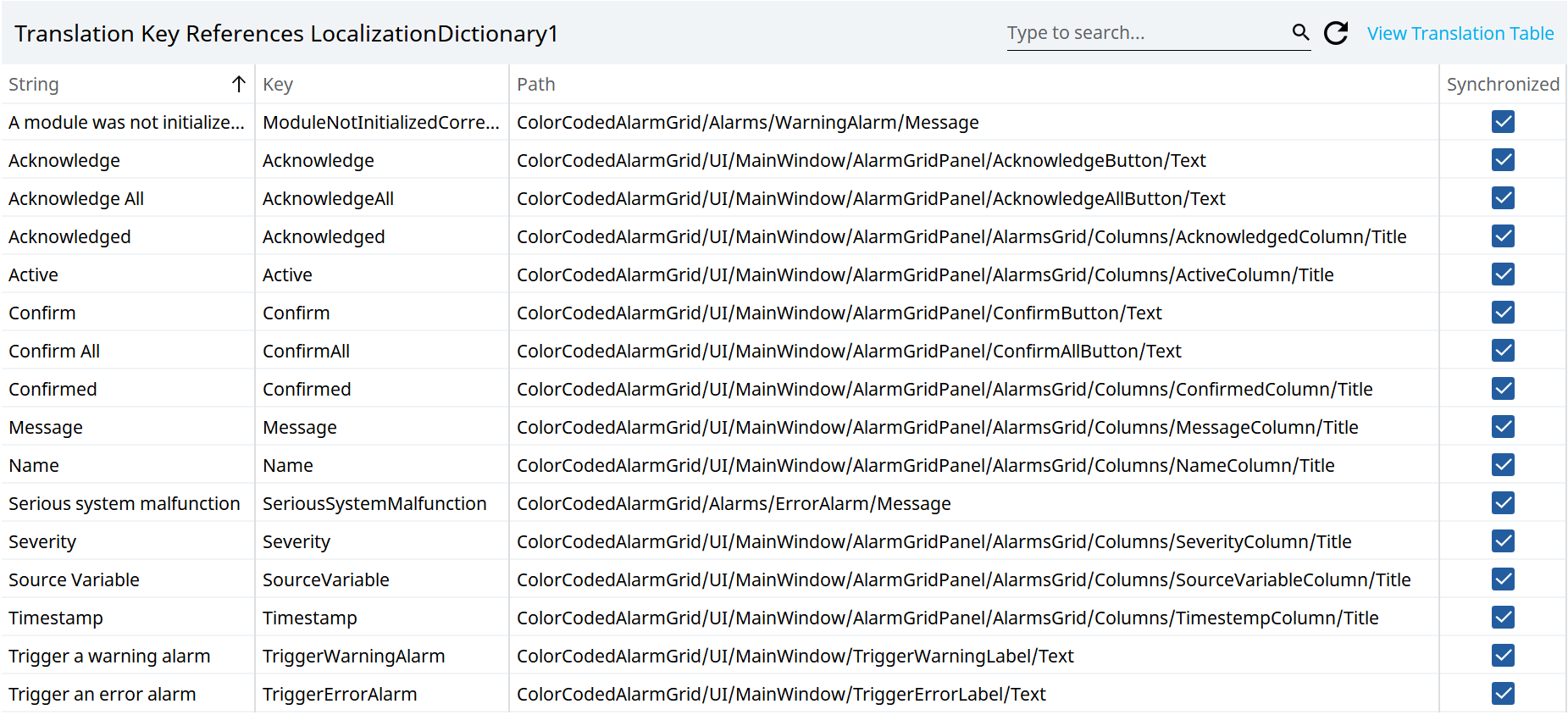 Configure a localization dictionary