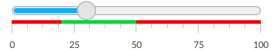 Variable types