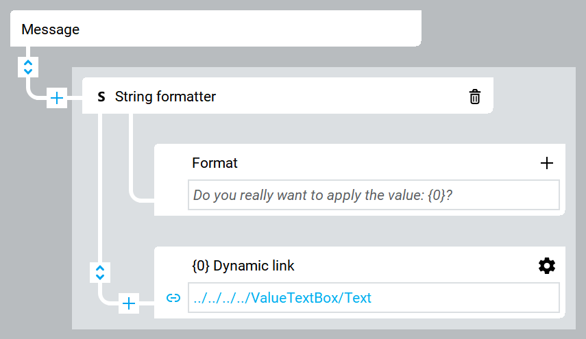 Configure the ValuePanel (type)