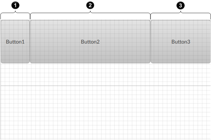 Configure a grid layout