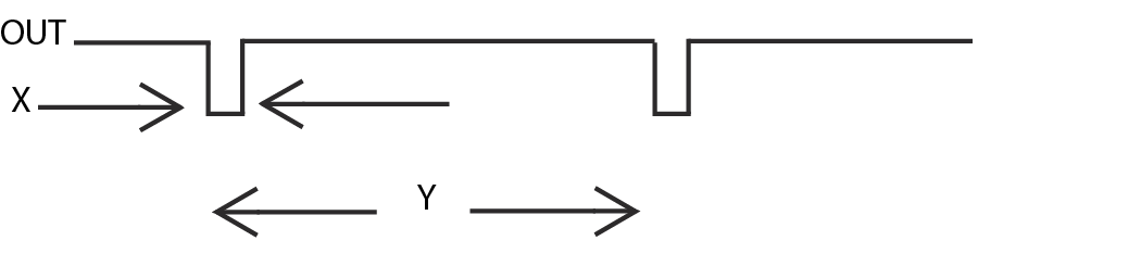 safety-input-cip-safety-systems