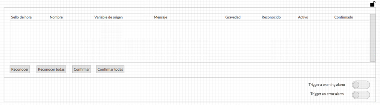 Desarrollar un panel de control de alarmas con código de colores