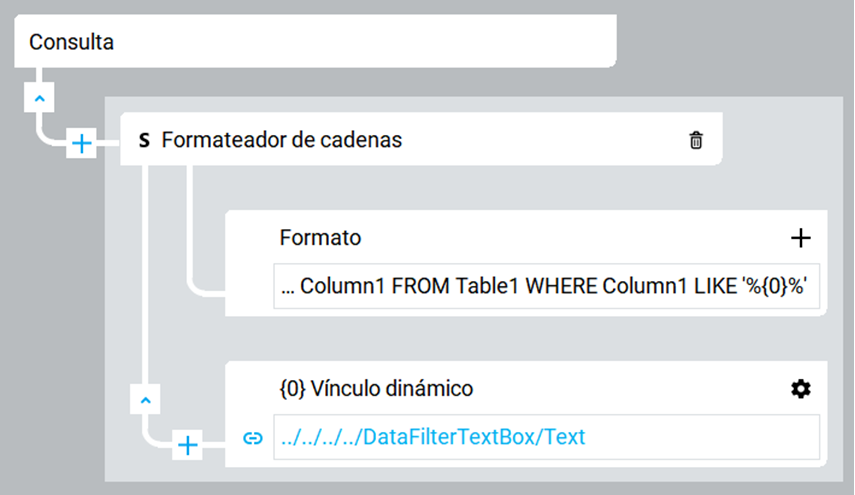 Crear un cuadro de lista