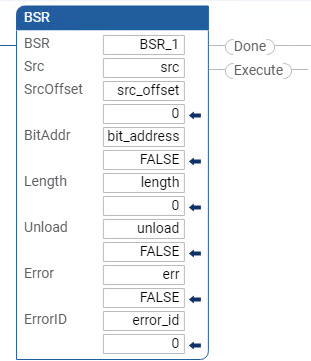 BSR (déplacement à droite à droite de bits)