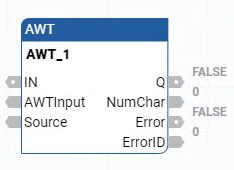 AWT (écriture ASCII)
