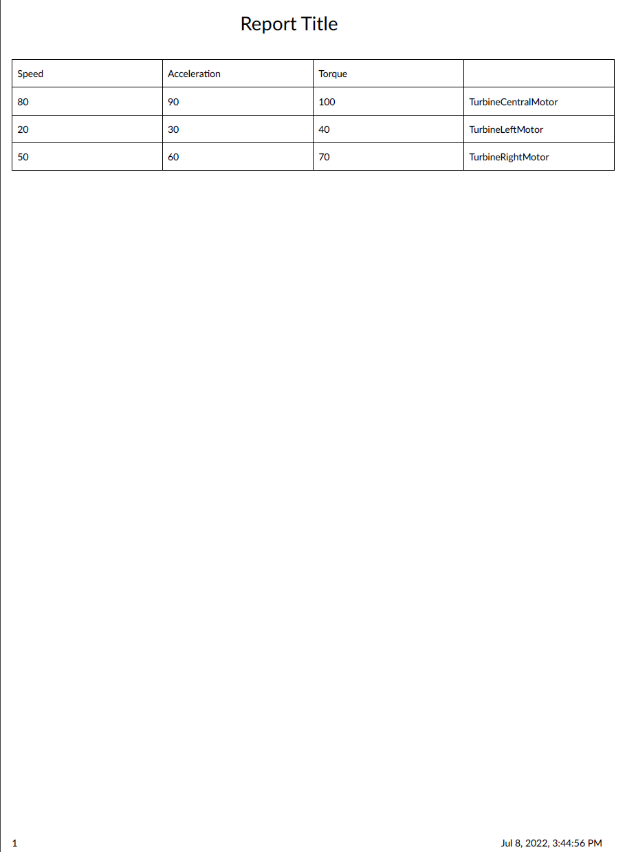 Développer une interface utilisateur permettant de générer un rapport ...