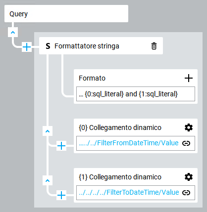 Create an interface for filtering date and time data