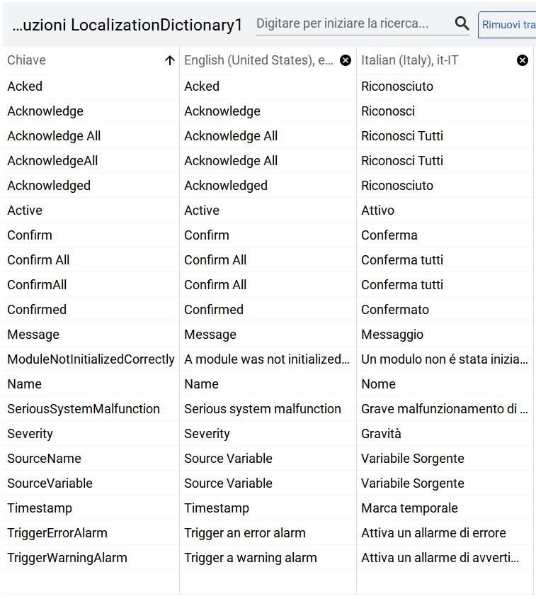 Configure a localization dictionary