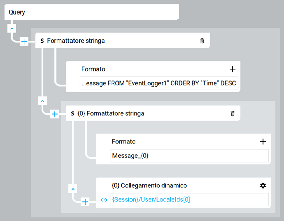 Creare una griglia dati