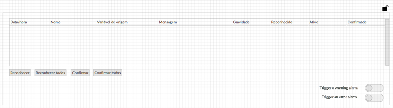 Desenvolver um painel de alarmes codificados por cores