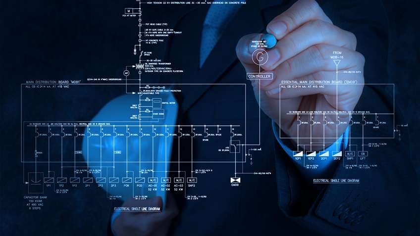 Why Secure Remote Access is Important for Your Brand | Rockwell Automation