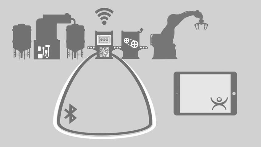 Integrate Multiple Data Sources Efficiently | Rockwell Automation
