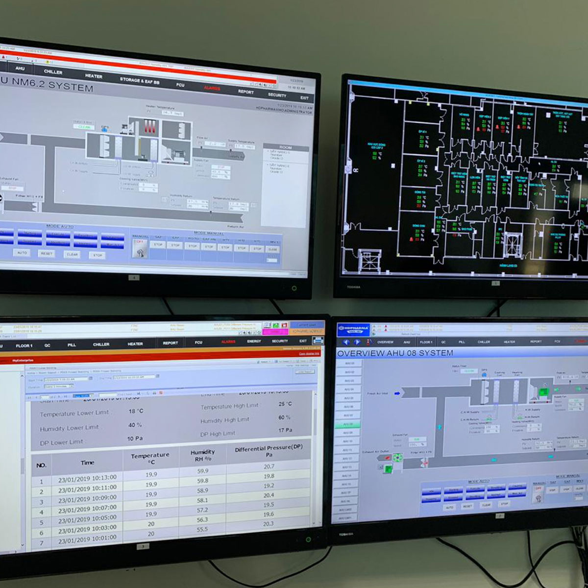 Connected HVAC Solution Meets Stringent Regulatory Requirements ...