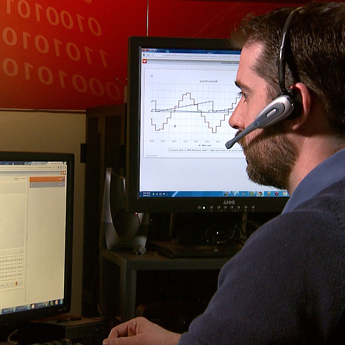 How to Leverage Your TechConnect with Our Online Support Center ...