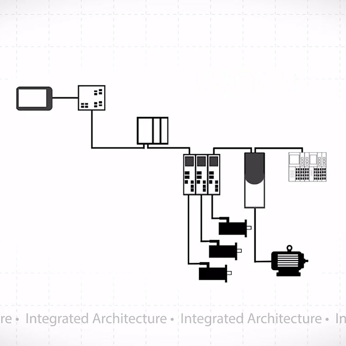 Integrating Control and Information | Rockwell Automation Integrating Control and Information | Rockwell Automation