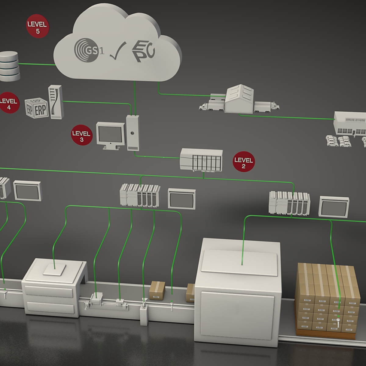 How to Meet Impending Regulations With A Scalable Solution | Rockwell ...